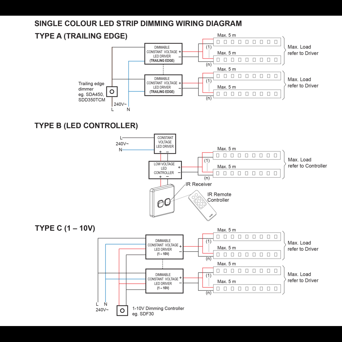 SAL FLEXI 24V WHITE COLOUR IP65 FL2412/SS10-12W/M 24V LED Strip – ZY ...